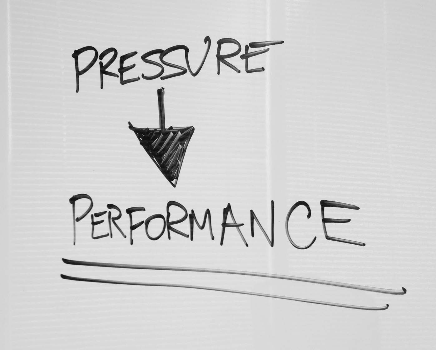 Embrace Pressure to Drive Sales Success |Peak Sales
